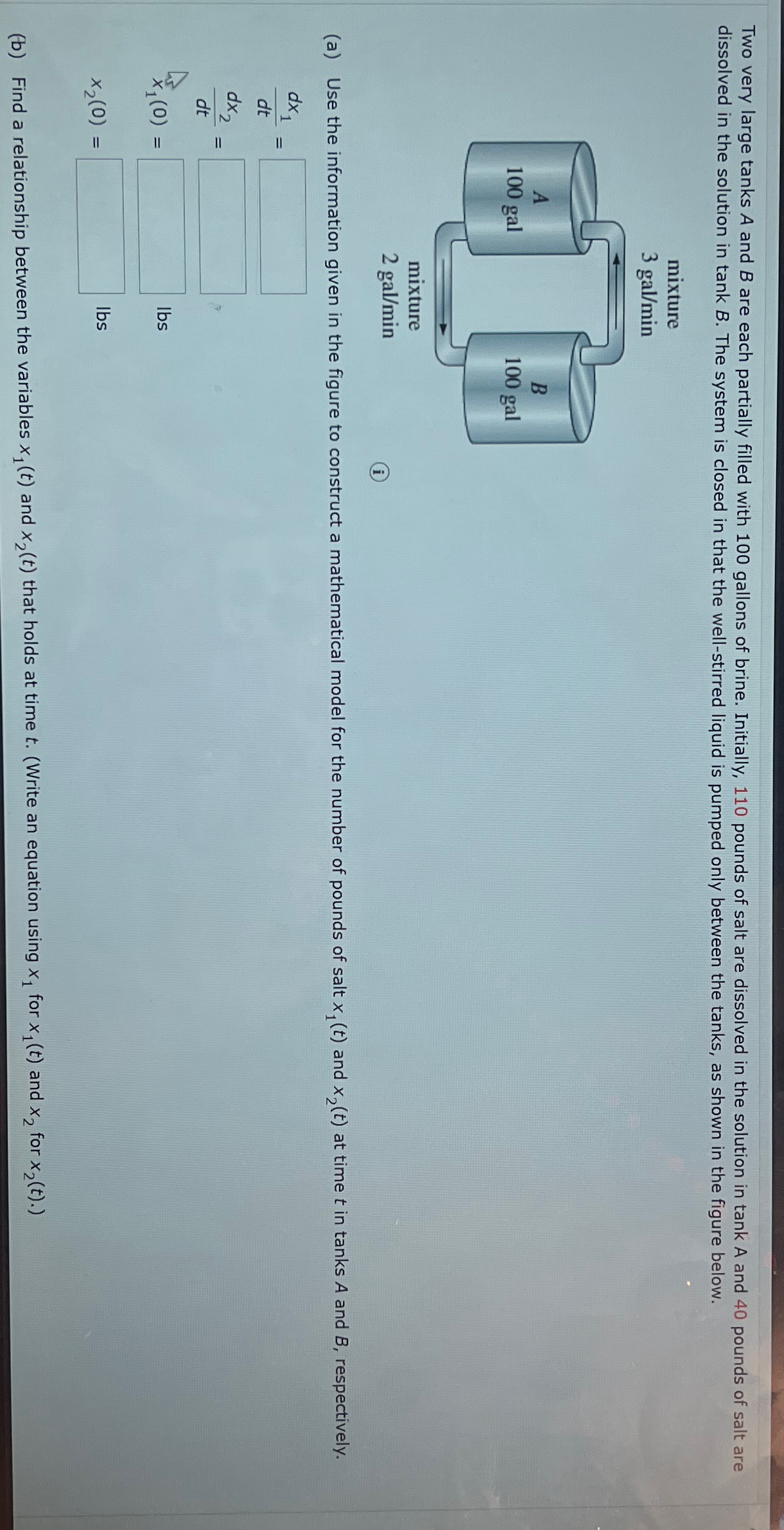 Solved Two very large tanks A and B ﻿are each partially | Chegg.com