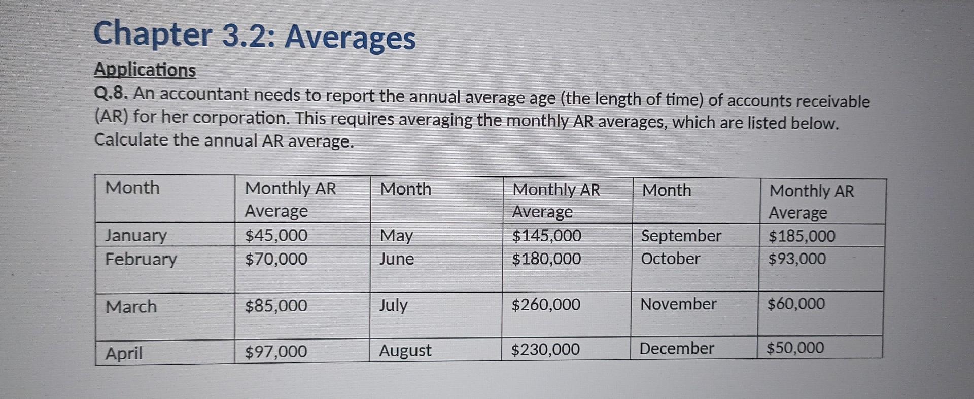 Solved Chapter 3.2: Averages Applications Q.8. An accountant | Chegg.com