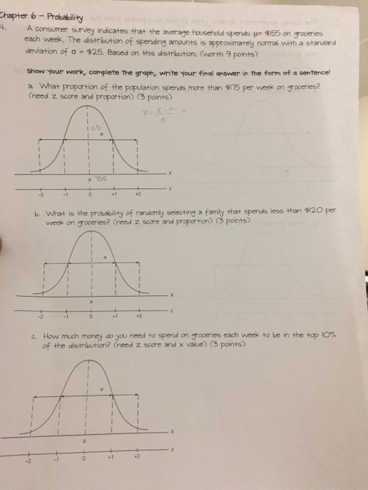 Solved Chapter 6- Probability 4. A consumer survey indicates | Chegg.com
