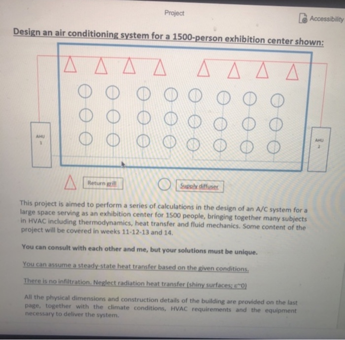 Project Accessibility Design an air conditioning | Chegg.com