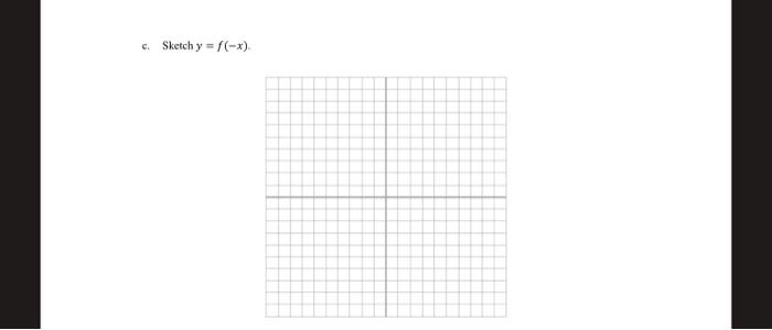 Solved 4. Suppose y = f(x) is a function whose graph is the | Chegg.com
