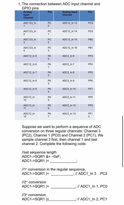 Solved Input 5. The connection between ADC input channel and | Chegg.com