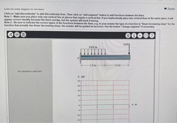 Solved Click on "add discontinuity" to add discontinulty | Chegg.com