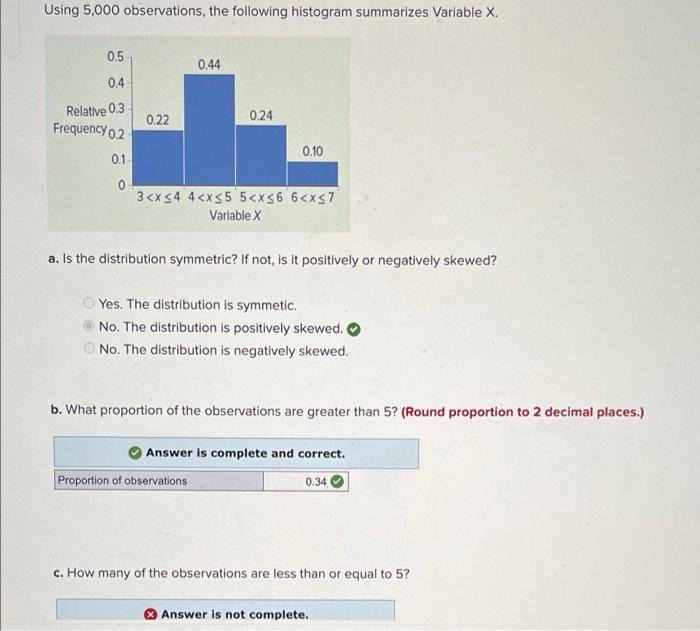 Solved Using 5,000 observations, the following histogram | Chegg.com