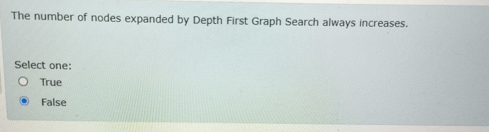 Solved The number of nodes expanded by Depth First Graph | Chegg.com