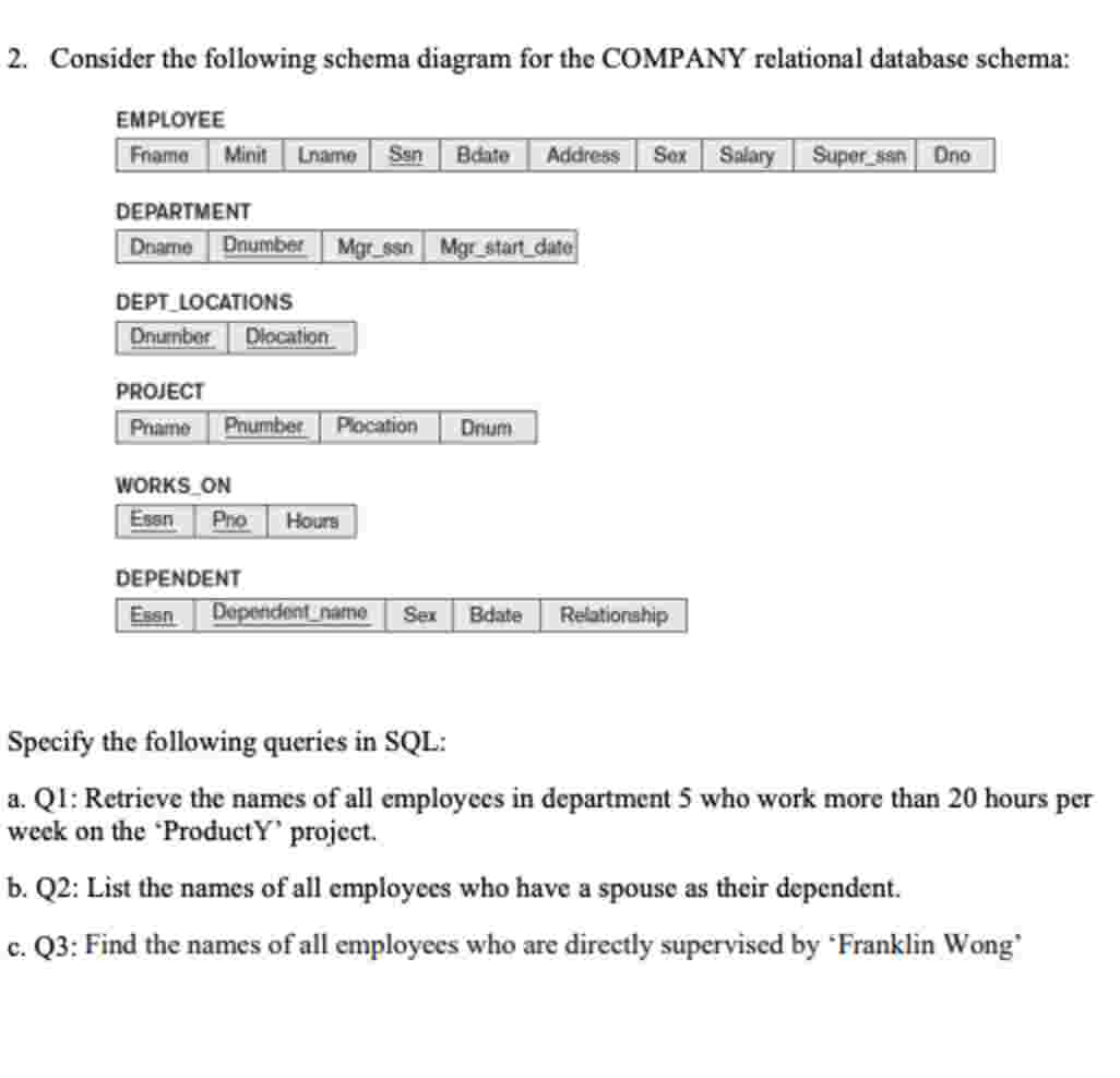 Solved 2. ﻿Consider the following schema diagram for the | Chegg.com