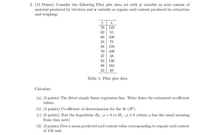 Solved 2. (15 Points) Consider the following Pilot plot data | Chegg.com Solved 2. (15 Points) Consider the following Pilot plot data | Chegg.com