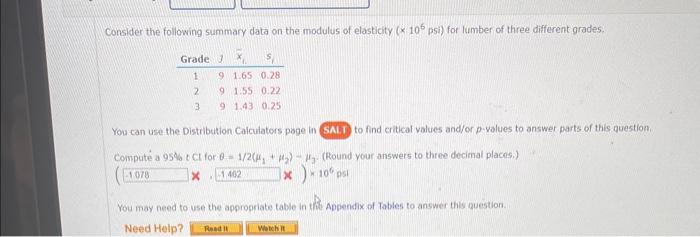 Solved Consider the following summary data on the modulus of | Chegg.com