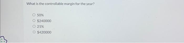 Solved What Is The Controllable Margin For The Year