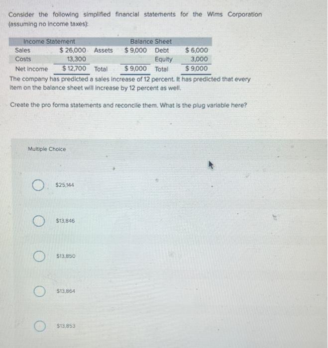 Solved Consider the following simplified financial | Chegg.com