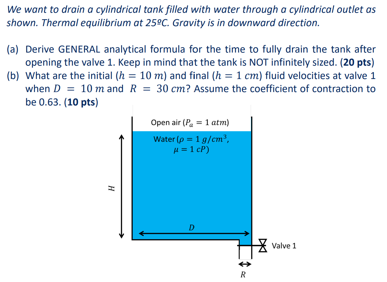 Solved We want to drain a cylindrical tank filled with water | Chegg.com