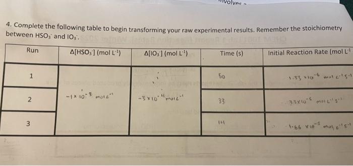 Solved 4. Complete the following table to begin transforming | Chegg.com