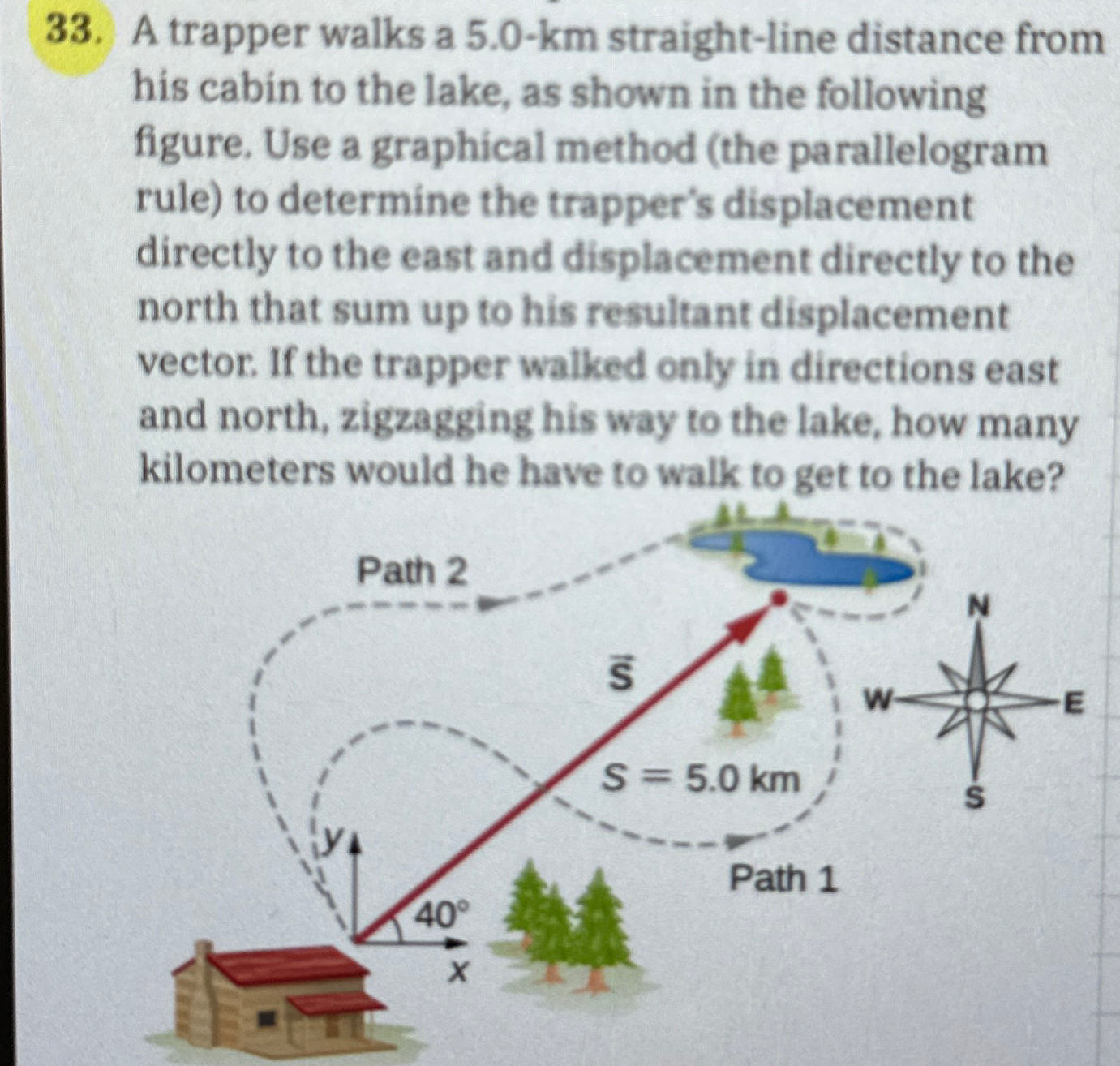 Solved A trapper walks a 5.0-km ﻿straight-line distance from | Chegg.com