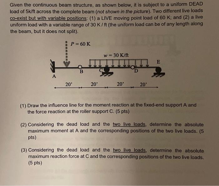 Solved Given the continuous beam structure, as shown below, | Chegg.com