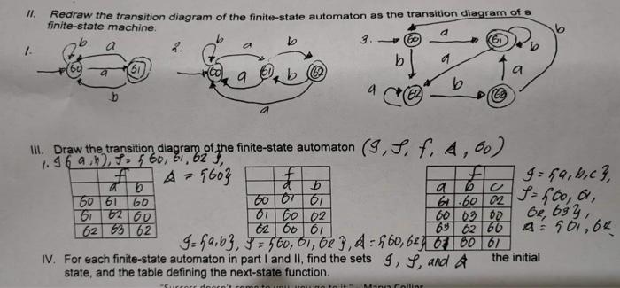 Solved Redraw The Transition Diagram Of The Finite State