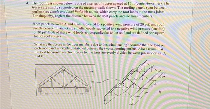 Solved The roof truss shown below is one of a series of | Chegg.com