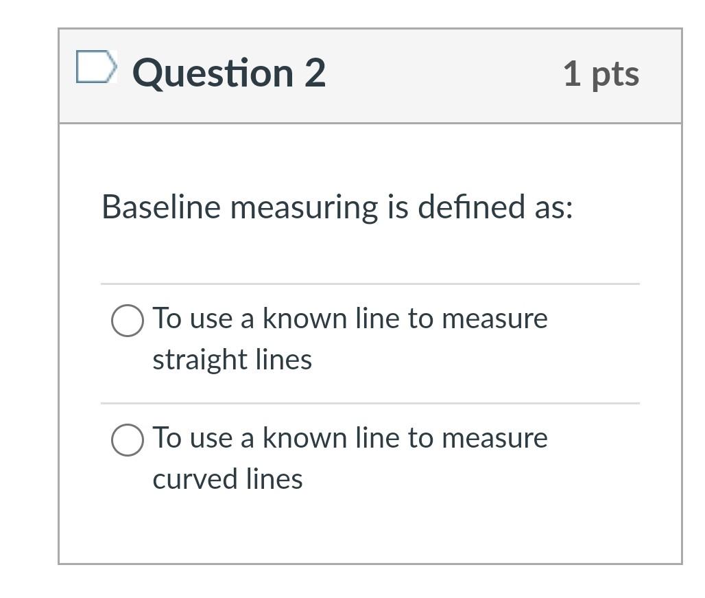Solved Question 1 1 pts Direct line measuring is defined as: | Chegg.com