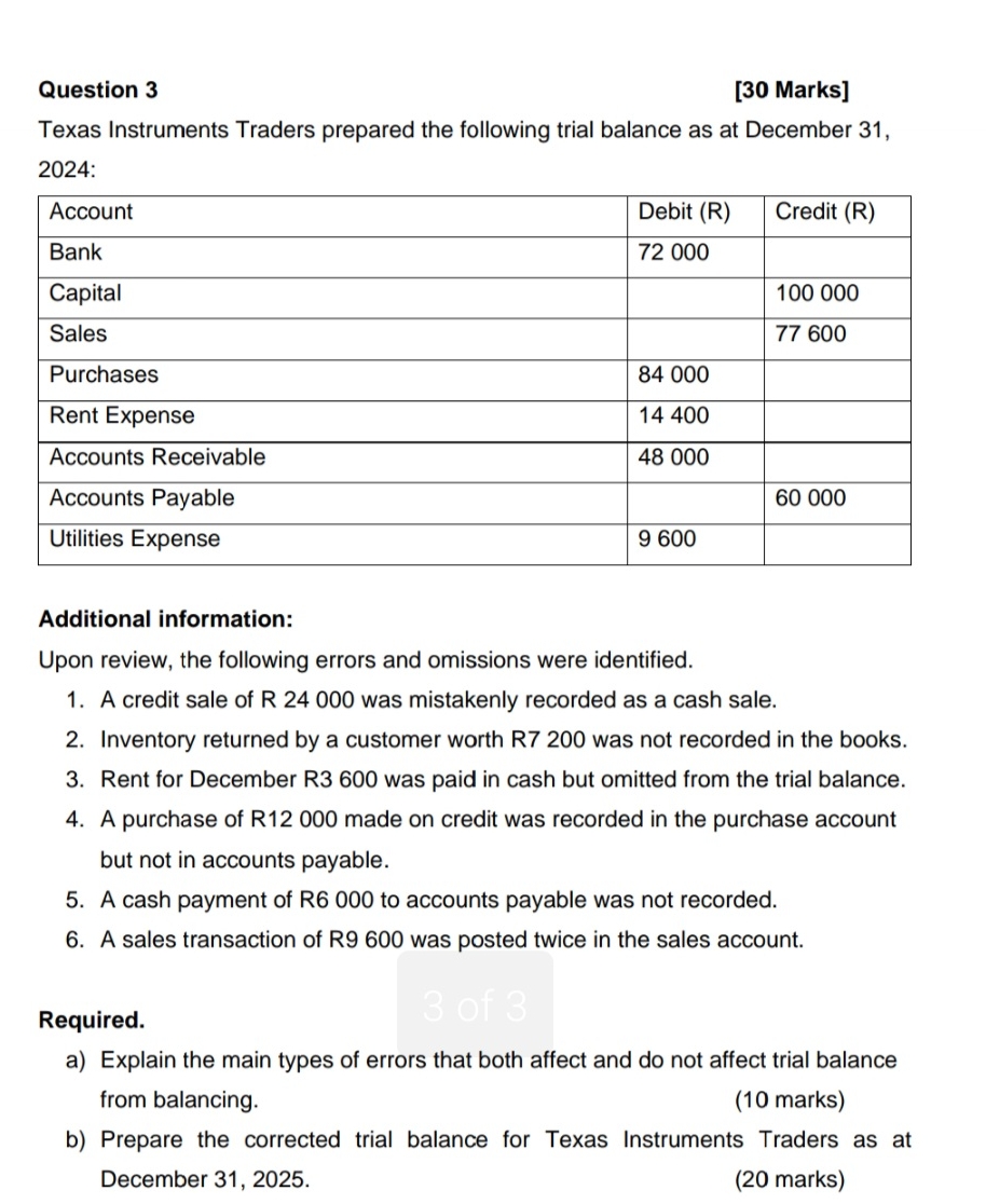 Solved Question 3[30 ﻿Marks]Texas Instruments Traders | Chegg.com
