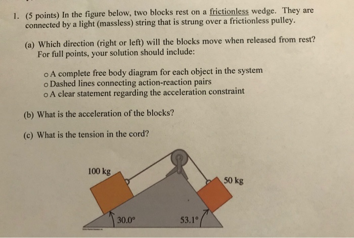 Solved 1. (5 points) In the figure below, two blocks rest on | Chegg.com