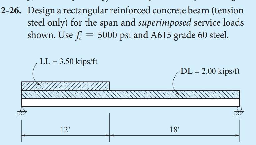 Solved 2-26. Design a rectangular reinforced concrete beam | Chegg.com