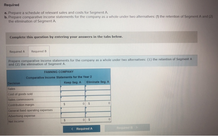 Solved Exercise 6-14A (Algo) Segment elimination decision LO | Chegg.com