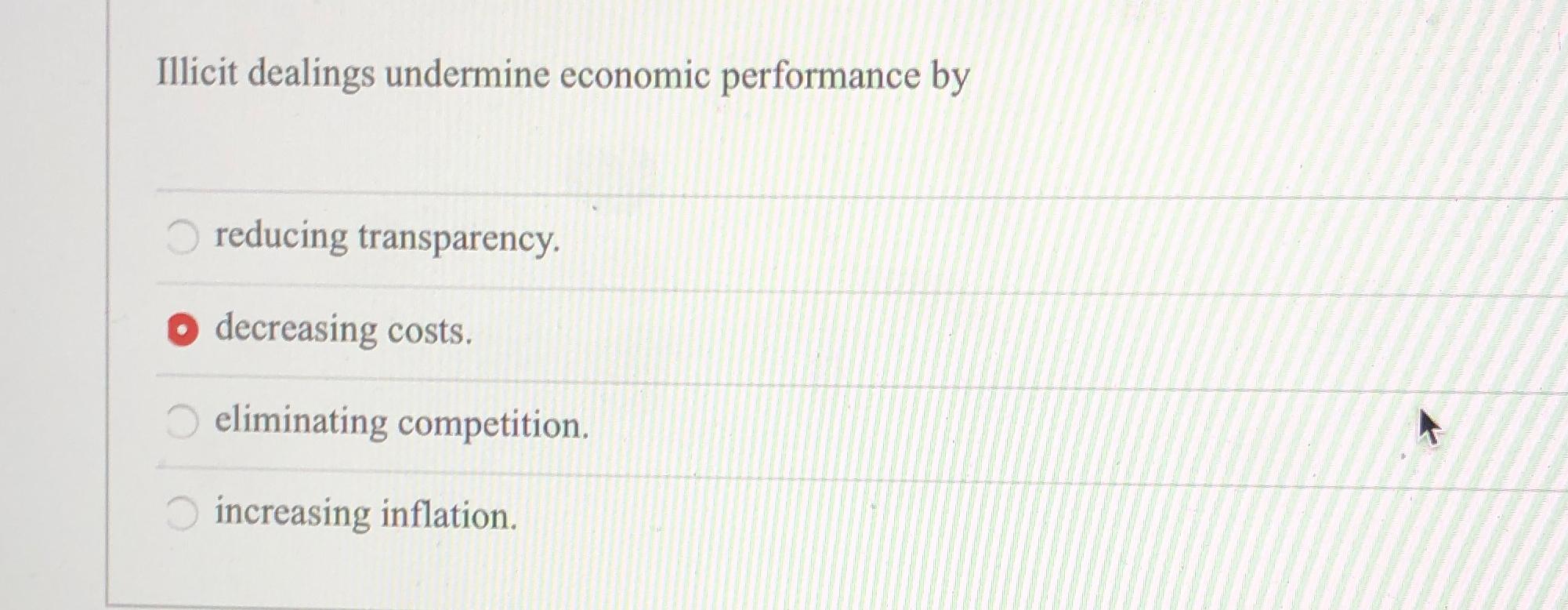 Solved Illicit dealings undermine economic performance | Chegg.com