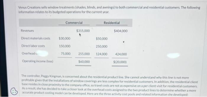 Solved Compute the operating income for each product line, | Chegg.com
