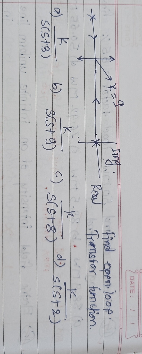 Solved Find open loop. Transtar | Chegg.com