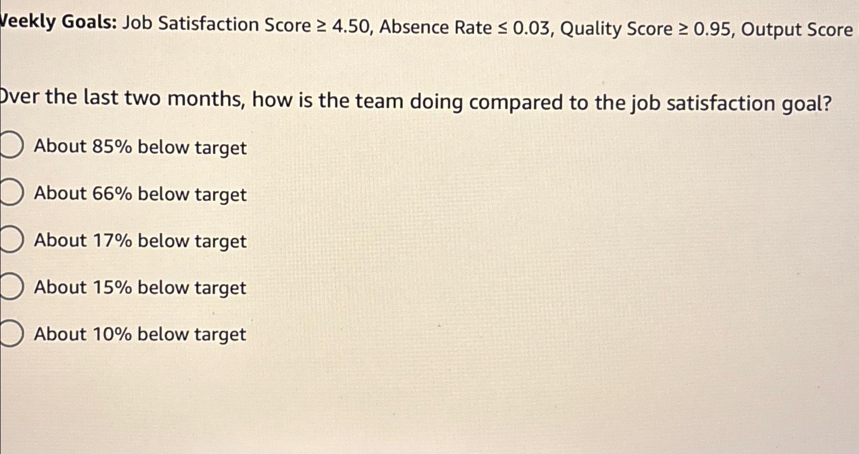 Veekly Goals: Job Satisfaction Score ≥4.50, ﻿Absence | Chegg.com