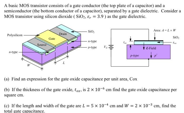 Solved A basic MOS transistor consists of a gate conductor | Chegg.com