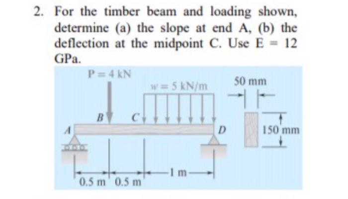 Solved 2. For the timber beam and loading shown, determine | Chegg.com