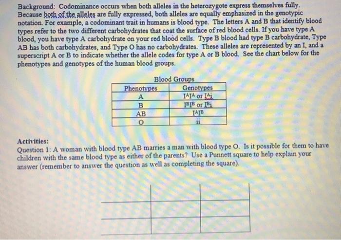 Solved Background: Codominance occurs when both alleles in | Chegg.com
