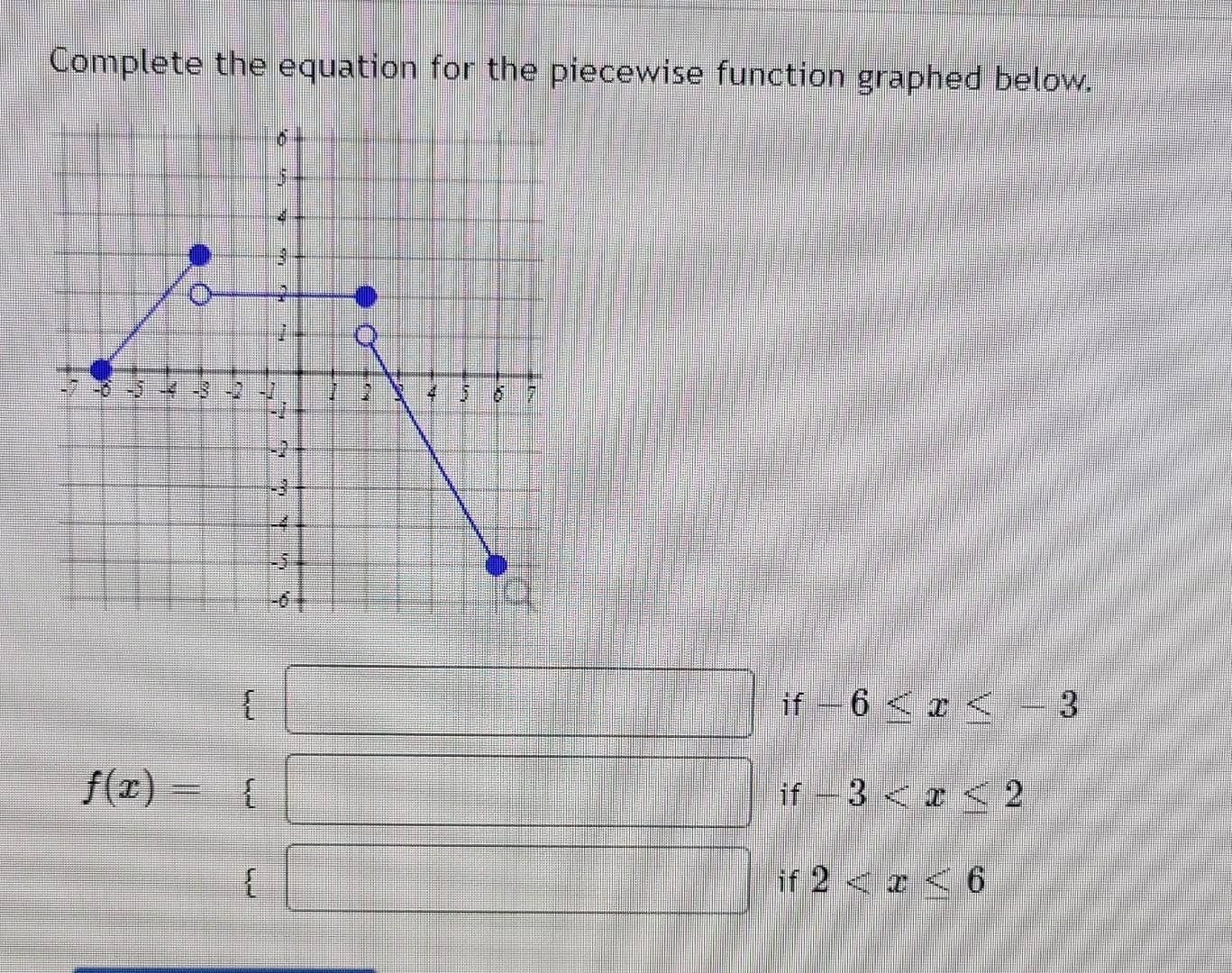 Solved Complete the equation for the piecewise function | Chegg.com