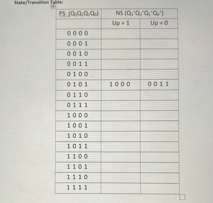 Solved Design a 4-bit counter that will count Up or Down in | Chegg.com