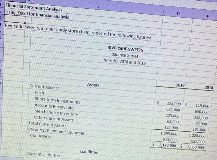 1 Financial Statement Analysis 2 Using Excel for | Chegg.com