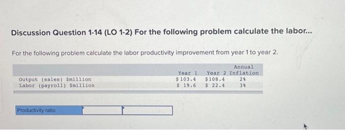 Solved For the following problem calculate the labor | Chegg.com