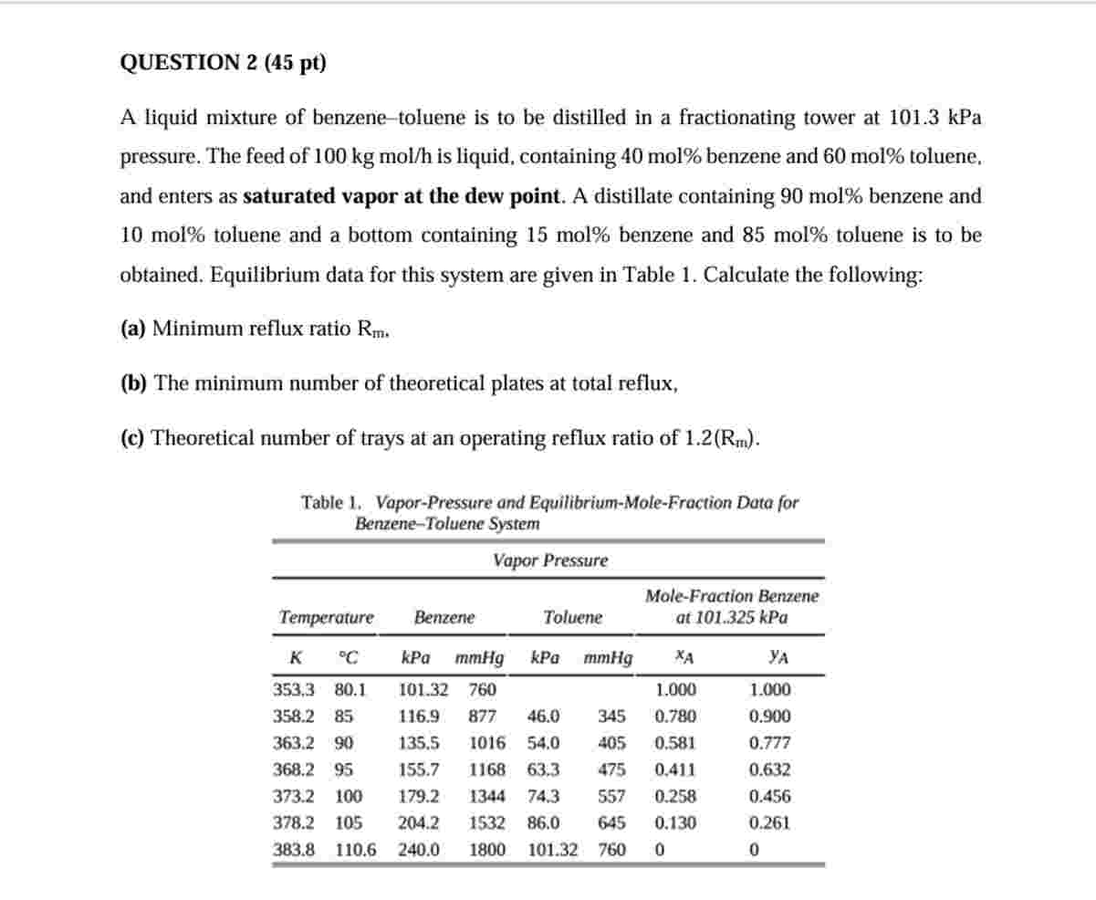 Solved A liquid mixture of benzene-toluene is to be | Chegg.com