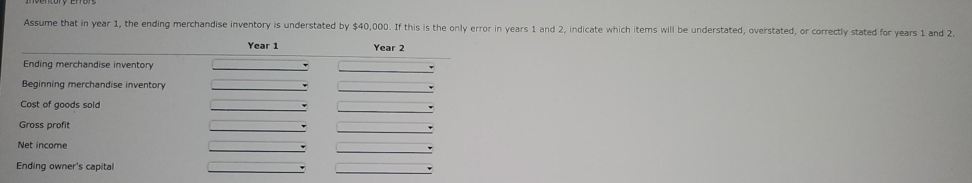 Solved Ending merchandise inventory Beginning merchandise | Chegg.com