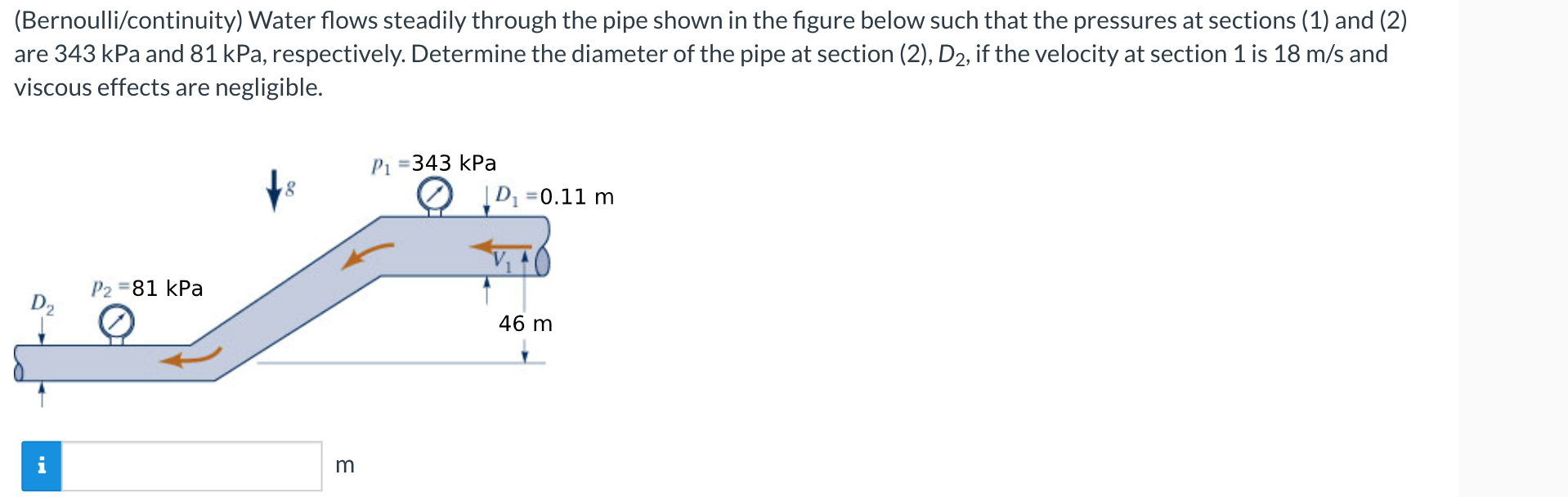 Solved (Flowrate) ﻿Water flows through the pipe contraction | Chegg.com