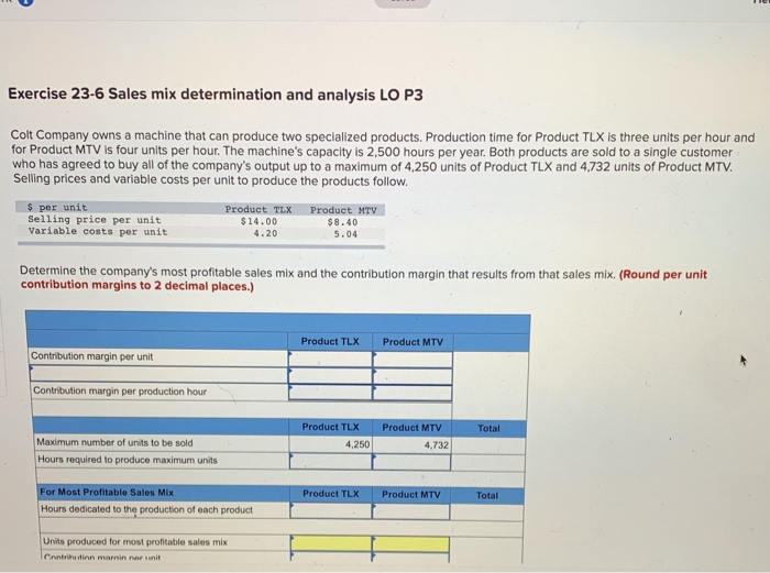 Solved Exercise 23-6 Sales mix determination and analysis LO | Chegg.com