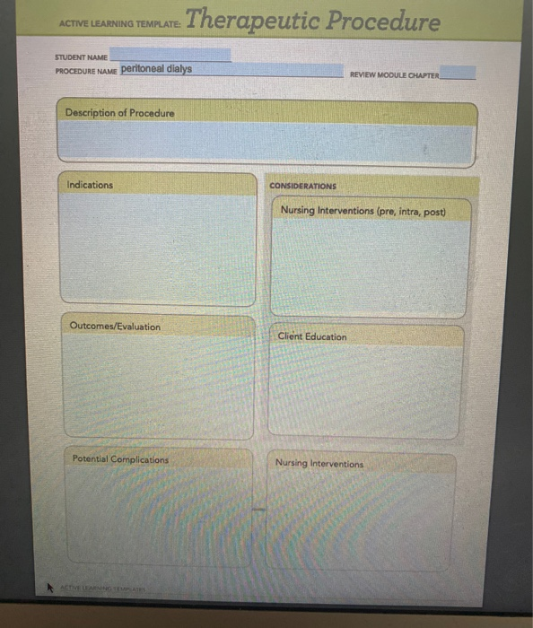 Solved ACTIVE LEARNING TEMPLATE: Therapeutic Procedure | Chegg.com