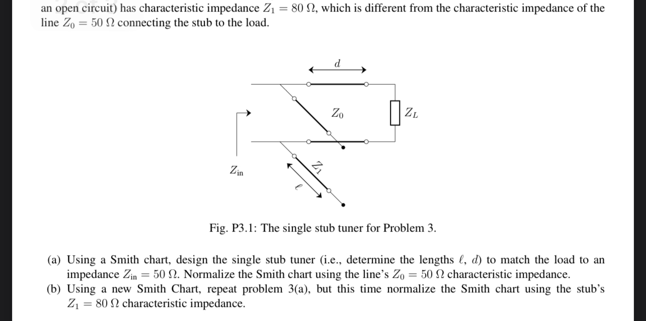 Solved an open circuit) ﻿has characteristic impedance | Chegg.com