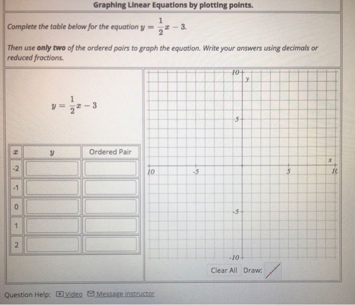 Solved Given the quadratic equation y= 22 – 2, (a) complete | Chegg.com