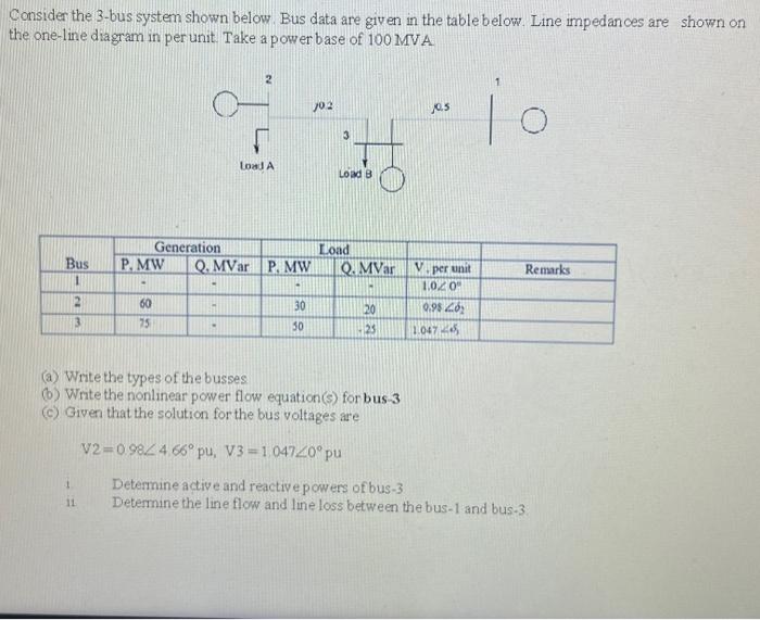 Consider The 3 Bus System Shown Below Bus Data Are 