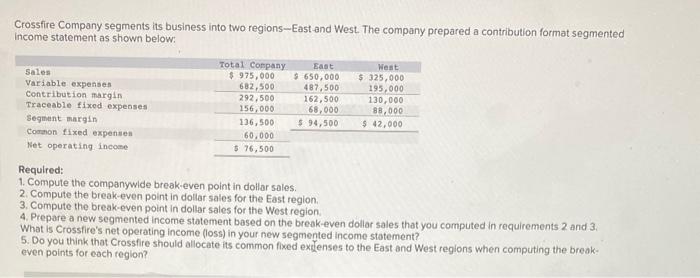 Solved Crossfire Company segments its business into two | Chegg.com