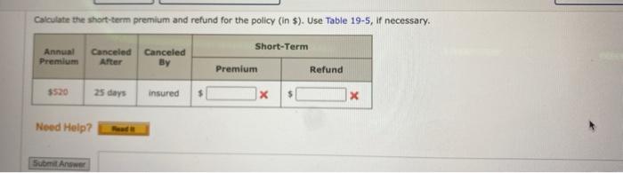 Solved Calculate the short-term premium and refund for the | Chegg.com
