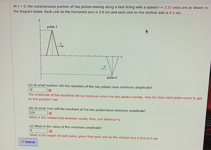 Solved At t=0, the instantaneous position of two pulses | Chegg.com