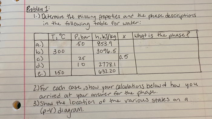 Solved Problem 1: 1.) Determine the missing properties and | Chegg.com