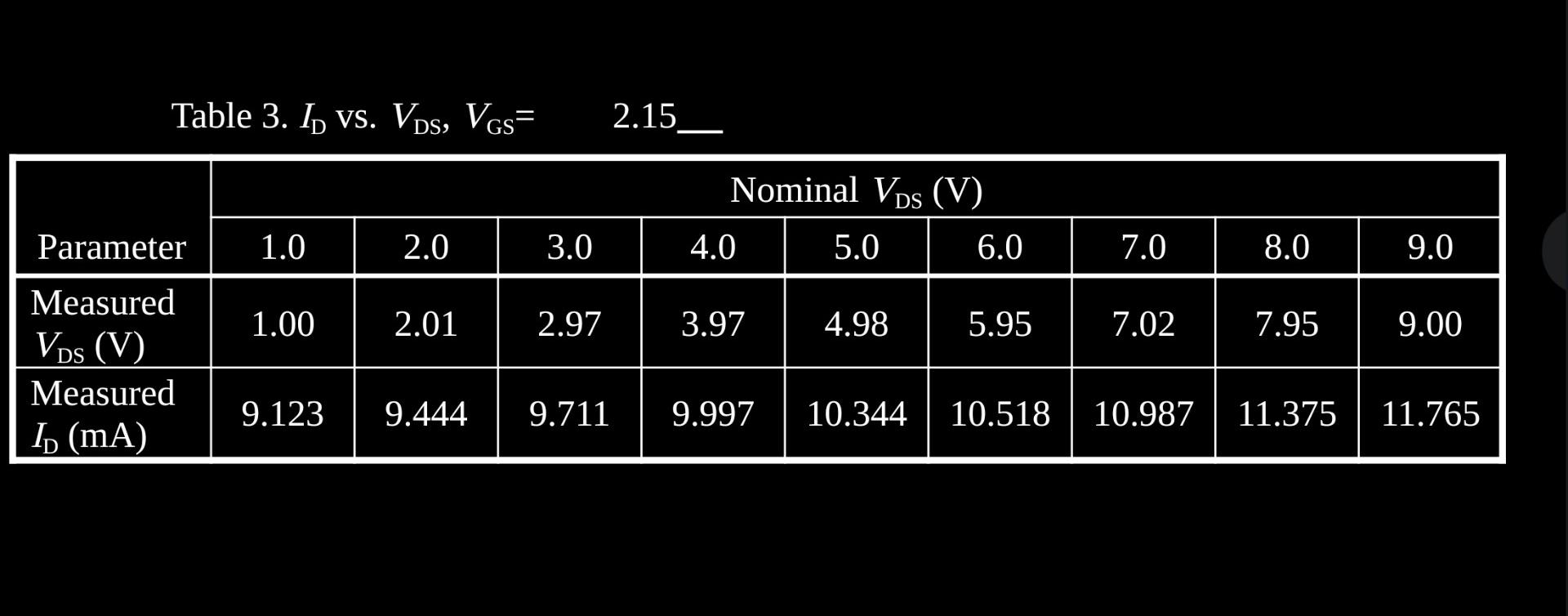 Solved Analysis: 1. You will plot all your measured de | Chegg.com