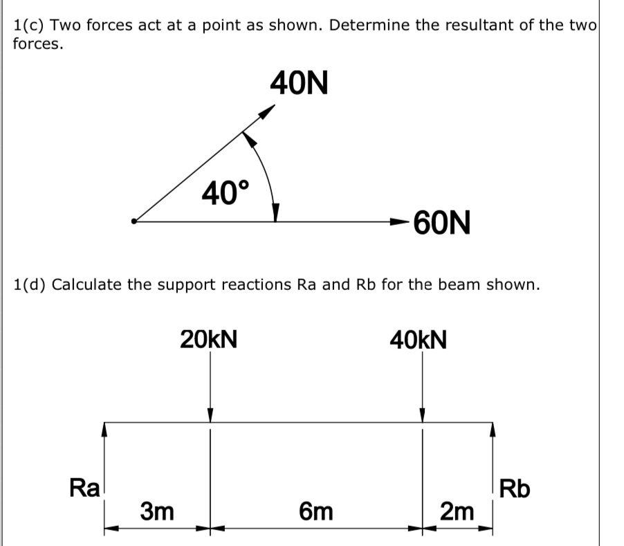 Solved 1(c) ﻿Two forces act at a point as shown. Determine | Chegg.com